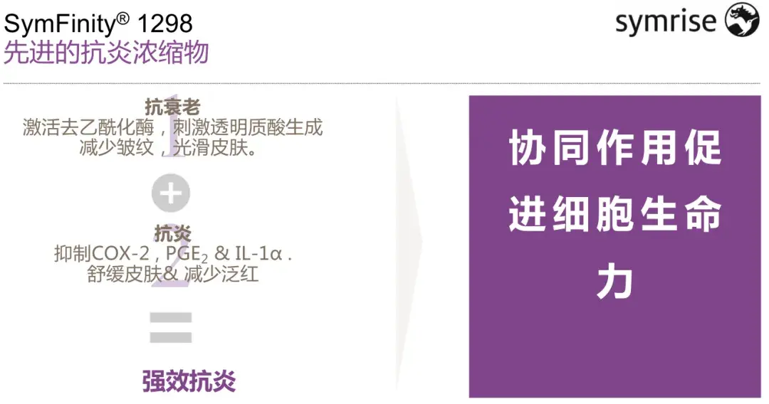 国际原料巨头③--Symrise德之馨，百年馨香传奇 - 知乎