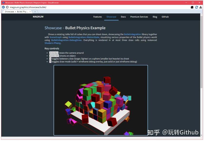 15个硬核的网络相关开源项目，yyds！ - 知乎