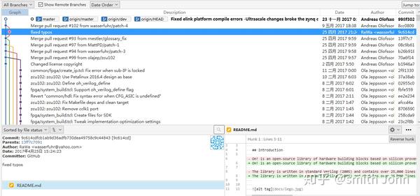 使用Git进行Vivado工程管理 - 知乎