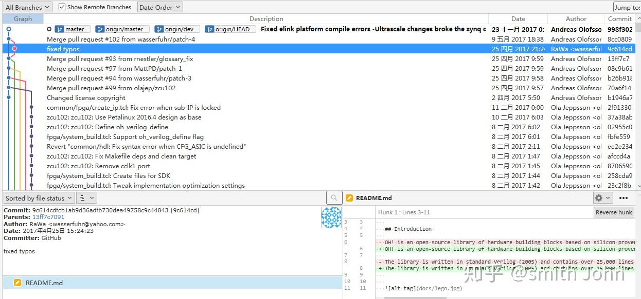 使用Git进行Vivado工程管理 - 知乎