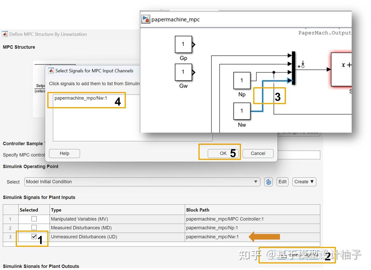 Simulink MPC控制实例解析02 - 约束与权重设置如何影响系统性能？ - 知乎
