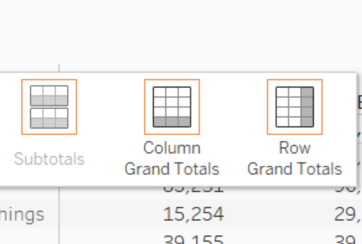 一篇文章告诉你如何在Tableau中显示总计值 - 知乎