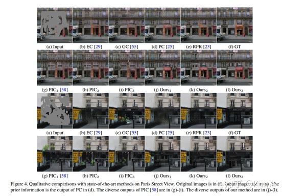 PD-GAN: Probabilistic Diverse GAN for Image Inpainting （CVPR2021） - 知乎
