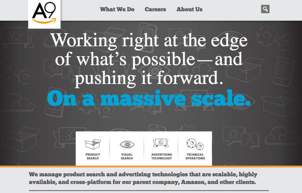 一篇文章了解亚马逊A9算法！ - 知乎