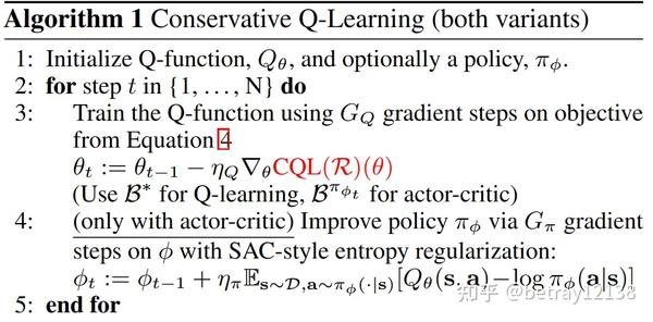 CQL: Conservative Q-Learning for Offline Reinforcement Learning - 知乎