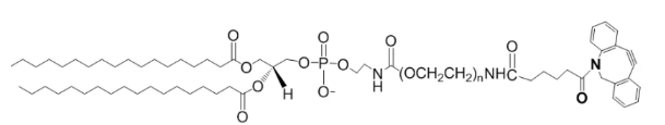 磷脂PEG衍生物：DSPE-PEG-DBCO/DBCO PEG DSPE可用于脂质体制备 - 知乎