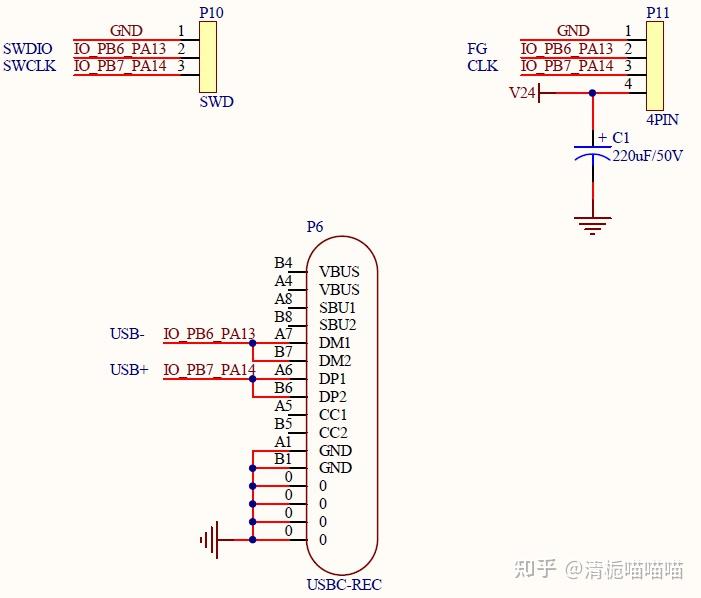小身材，大功能，20脚封装的RISC-V MCU CH32V203 进行FOC应用开发 - 知乎