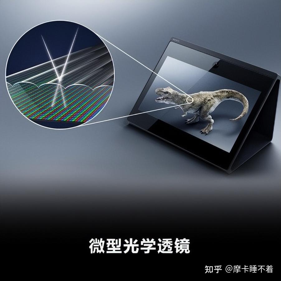 索尼发布新一代SRD空间现实显示器，裸眼3D提供多种行业创新 - 知乎
