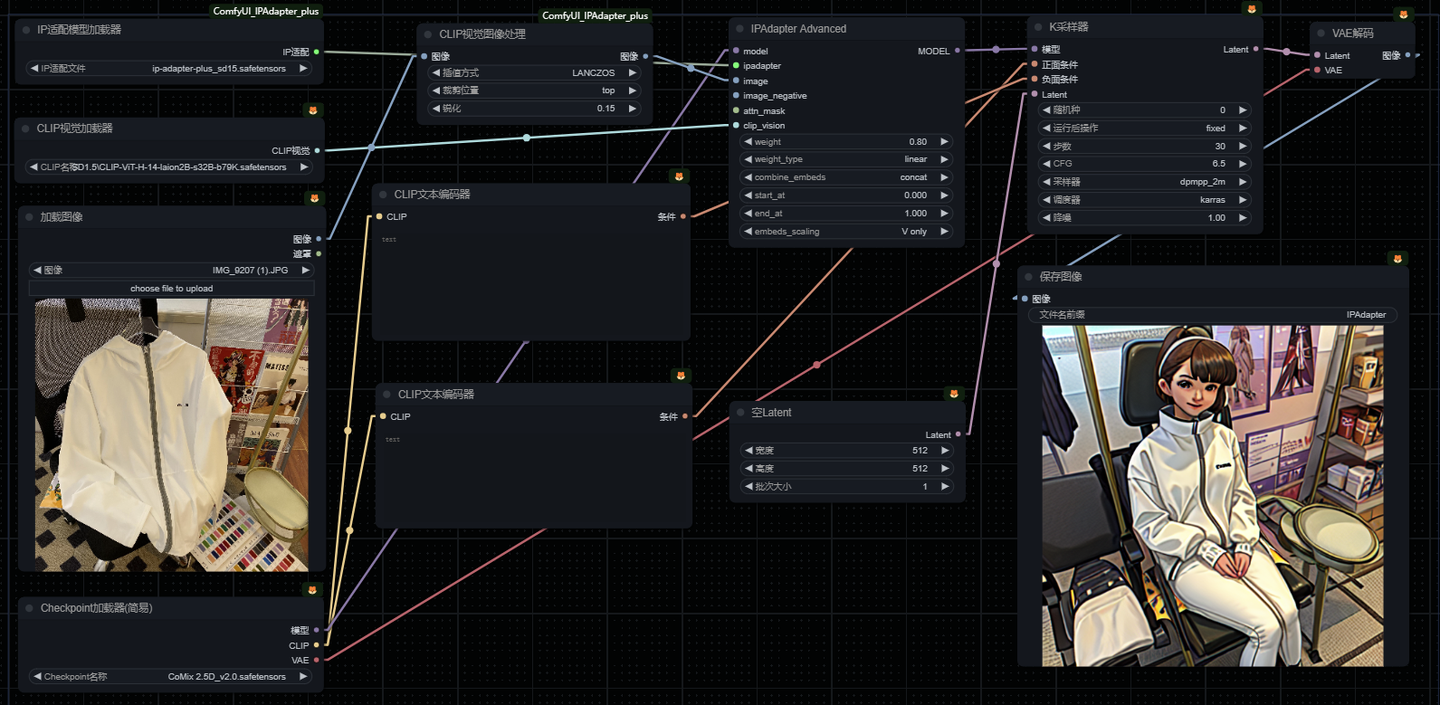 【AIGC Stable Diffusion ComfyUI】IPAdapter_plus 的使用以及相关问题解决，新手小白避坑指南 - 知乎