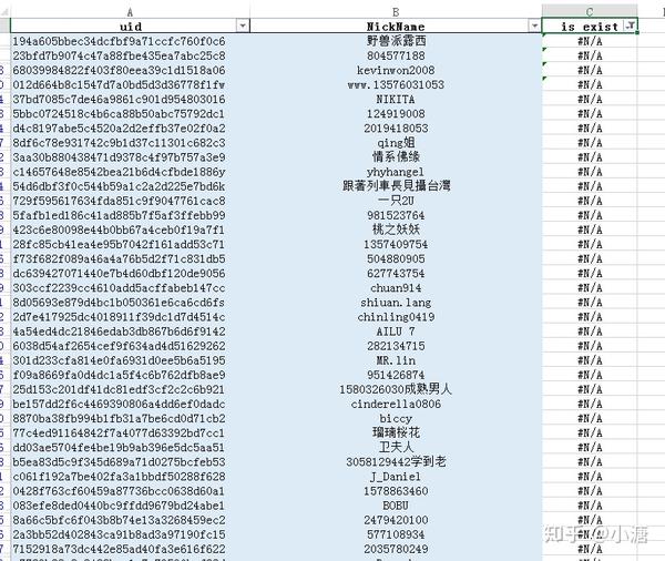 Python Dataframe 数据清洗 从一个表中去掉在另一个表中出现的行 知乎 6386