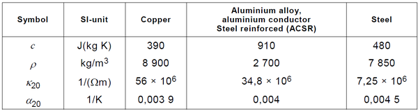区域选择性联锁 ZSI 的实现与作用 - 知乎
