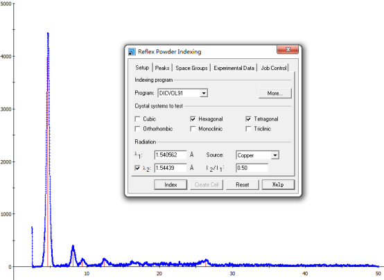 科研干货】Materials Studio核心模块 Reflex使用指标化Indexing - 知乎