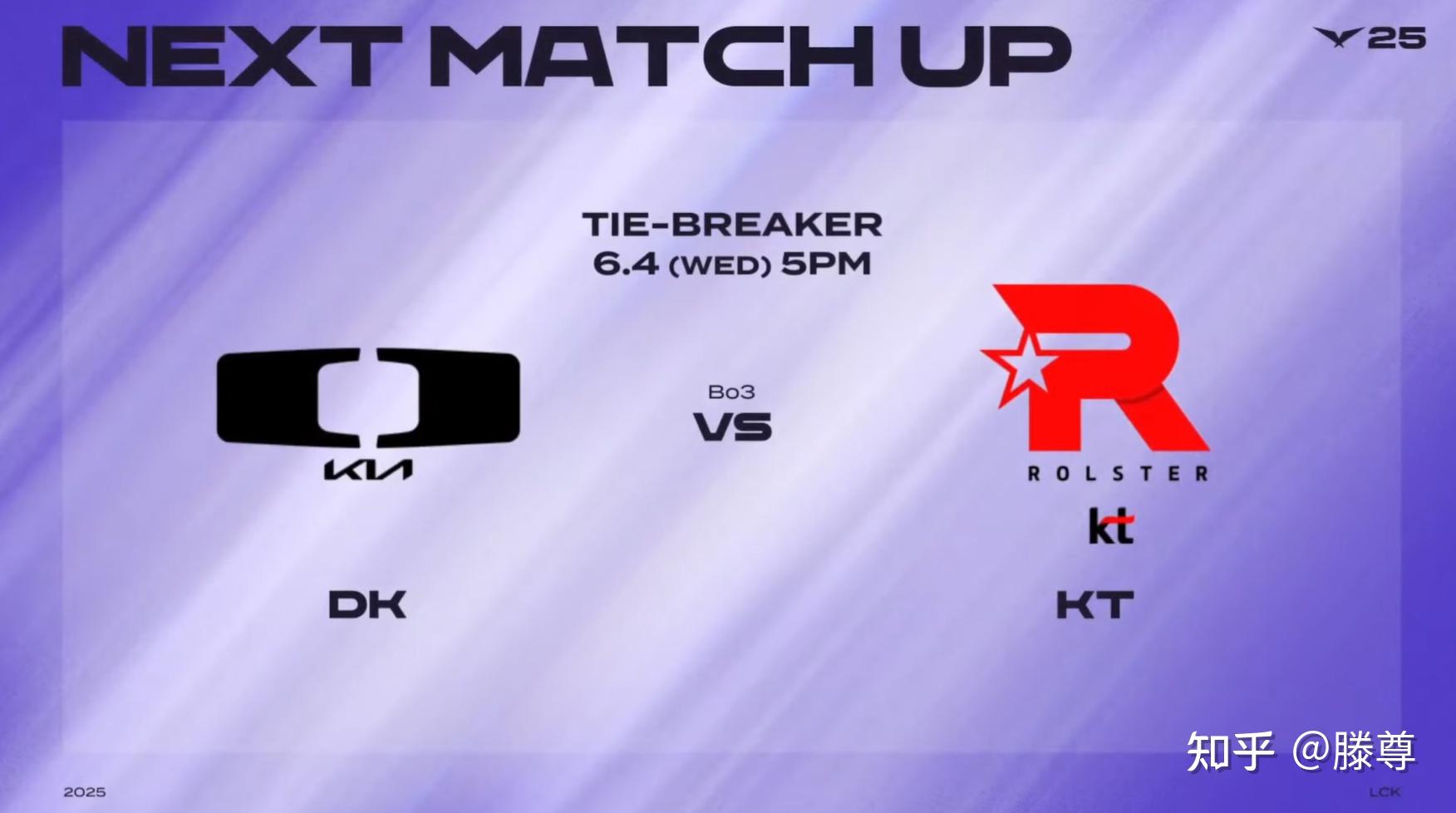 DK 与 KT 将在 6 月 4 日下午进行加赛决定第五名和第六名的位置，你对该比赛有哪些期待？ - 知乎