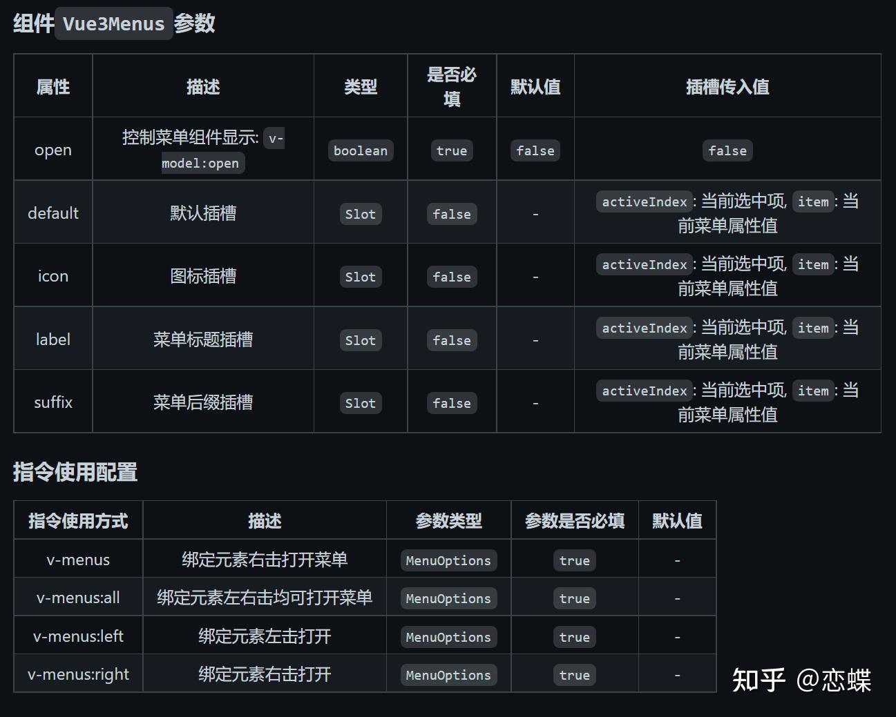 Vue3.0实现原生高度可自定义菜单组件vue3-menus - 知乎
