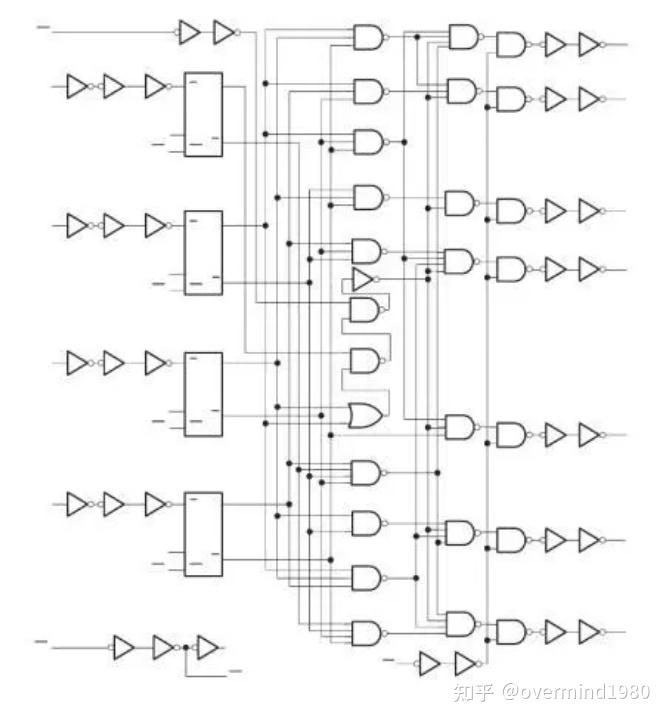 [oeasy]python0105_七段数码管_7_SEGMENT_数码管驱动_4511 - 知乎