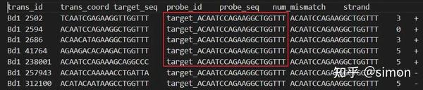 CIDP---适用于所有已测序物种的sgRNA设计软件 - 知乎