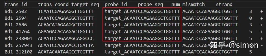 CIDP---适用于所有已测序物种的sgRNA设计软件 - 知乎