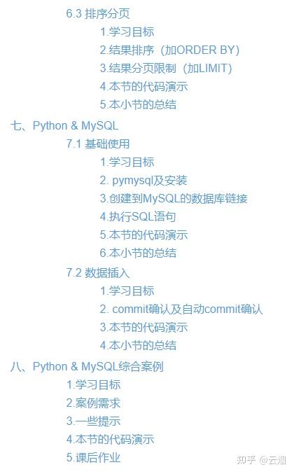 关于黑马程序员的python入门的其他章节的学习 知乎
