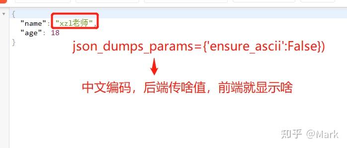 19，JsonResponse对象 - 知乎