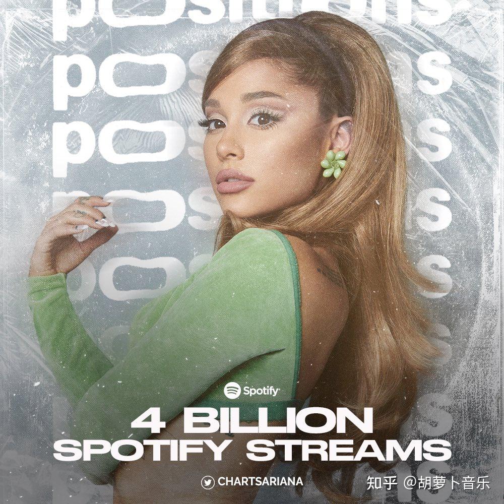 今日欧美圈：SZA新专发行时间确认，Taylor Swift英榜收获六连冠 - 知乎