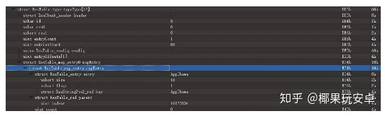 你的逆向技术之路Android Resources.arsc - 知乎
