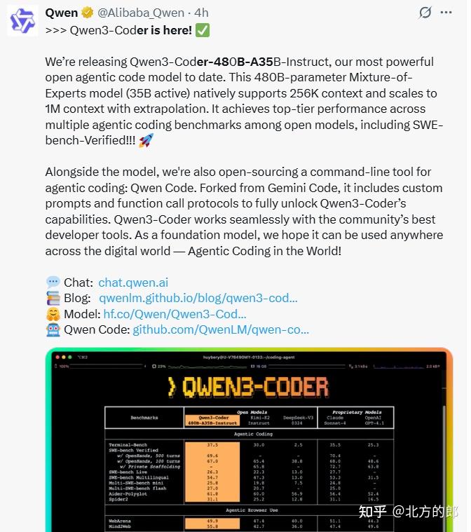 ⚡小体积，大能量：Qwen3-Coder 用极致参数效率挑战代码智能 SOTA - 知乎