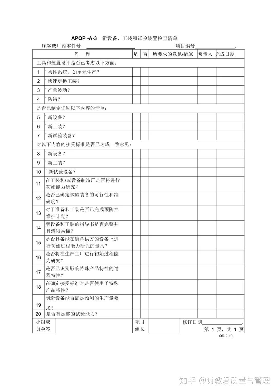 新版APQP全套表格 - 知乎