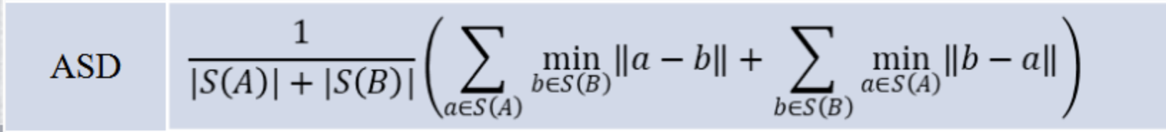 Metric评价指标-图像分割之平均表面距离（Mean surface distance ） - 知乎