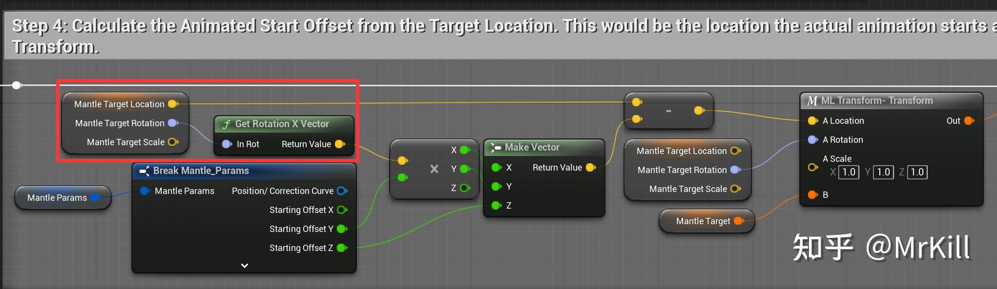 游戏引擎应用-Unreal Engine的Advanced Locomotion System分析 - 知乎