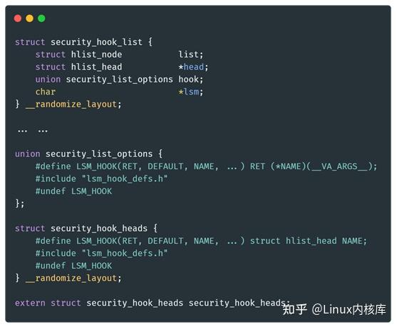 一文讲解LSM的前世今生（超详细~） - 知乎