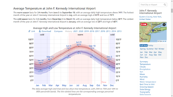 分享全球气象数据的下载网站 - 知乎