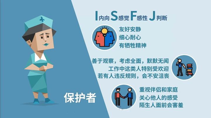 ISFJ会被怎样的人吸引？ - 知乎