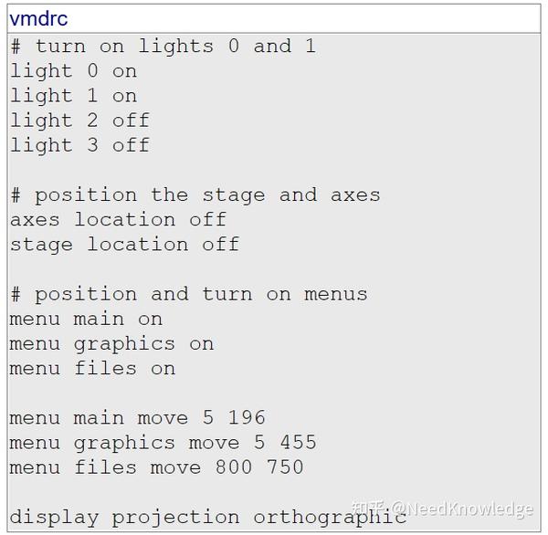 Using VMD with AMBER - 知乎