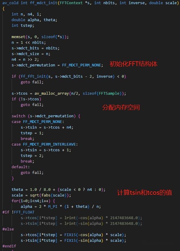 音频编解码学习--MDCT 学习 - 知乎