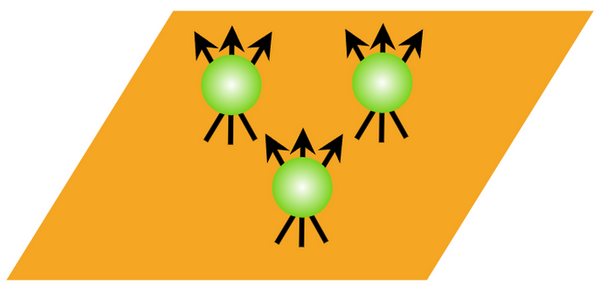 分数量子霍尔效应（Fractional quantum Hall effect，FQHE） - 知乎