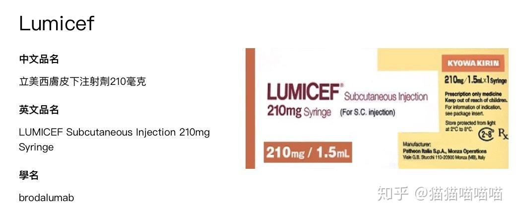 何为日本麒麟(Brodalumab）(布达鲁单抗注射液)? - 知乎