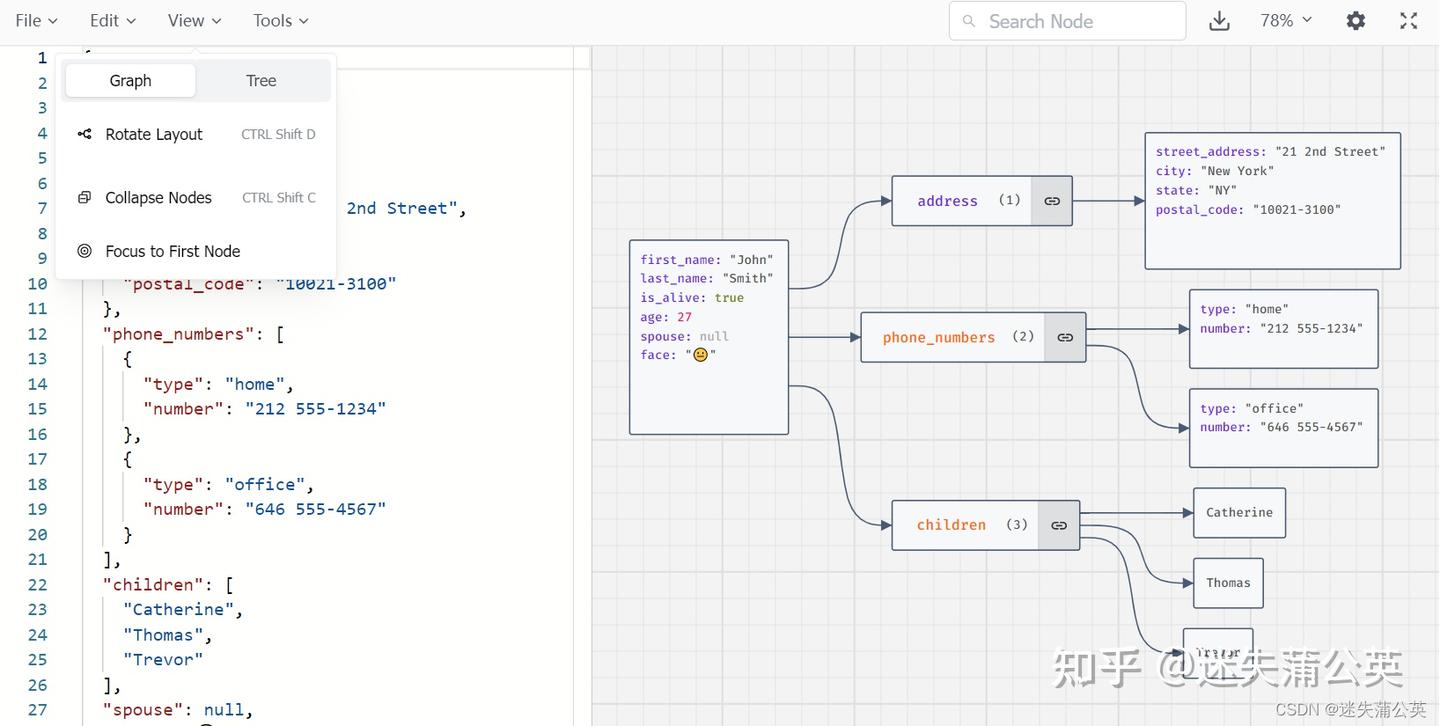超级好用的JSON格式化可视化在线工具 - 知乎