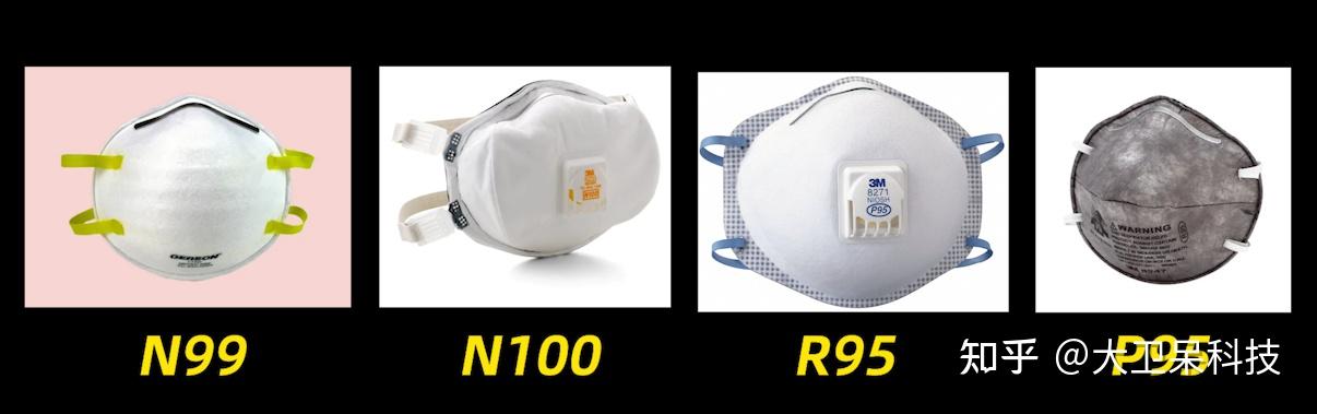 N95和KN95口罩有什么区别？哪种更好？