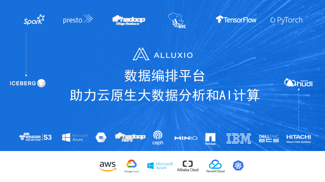 实录分享 | Alluxio在AI/ML场景下的应用 - 知乎