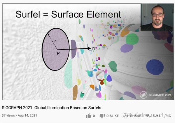 [GI] EA 寒霜引擎的全局光照 In SIGGRAPH2021-Global Illumination Based on Surfels - 知乎