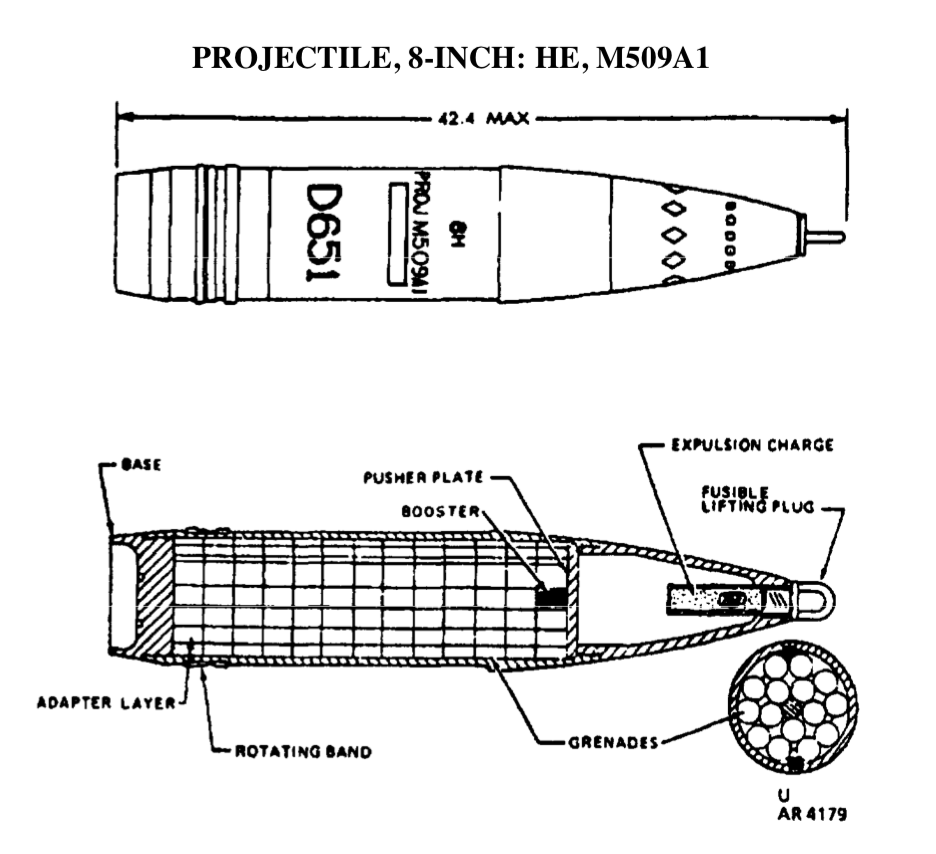 现在军队用的203mm榴弹炮的炮弹，装药量有多大？多少kgTNT？ - 知乎