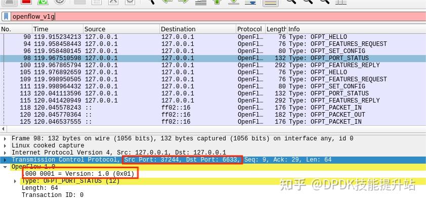Openflow协议协议分析实践 知乎 