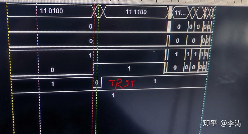 On-chip Debug学习 - 知乎