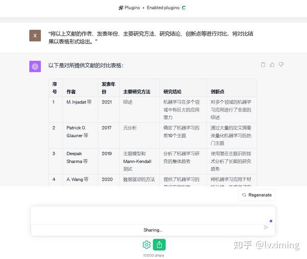 如何使用GPT4做科研（一） - 知乎
