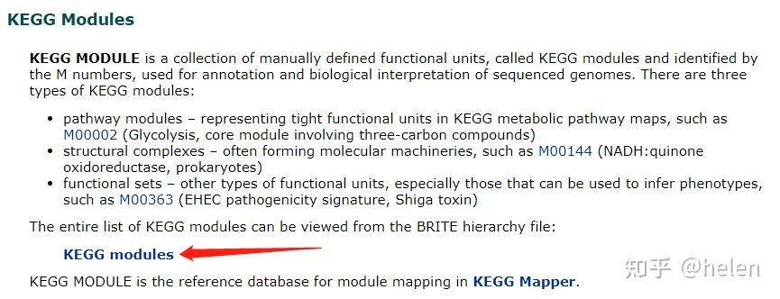 保姆级KEGG数据库教程！医学人如何入门KEGG？信号通路分析必学功能有哪些？不需要掌握的有哪些？