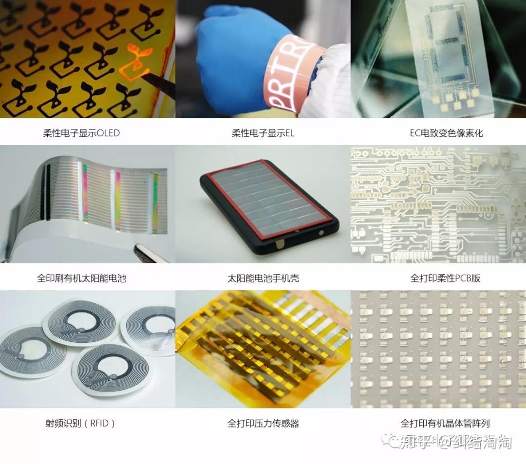 突破：柔性电子再发展 - 知乎