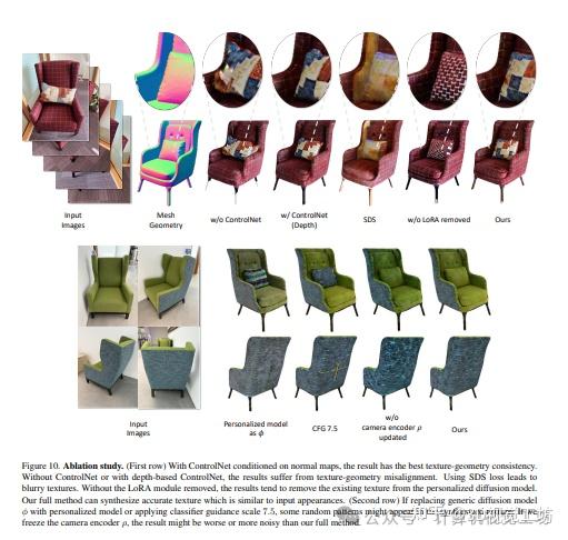 3张图片即可合成高逼真3D纹理图像，Meta最新TextureDreamer - 知乎