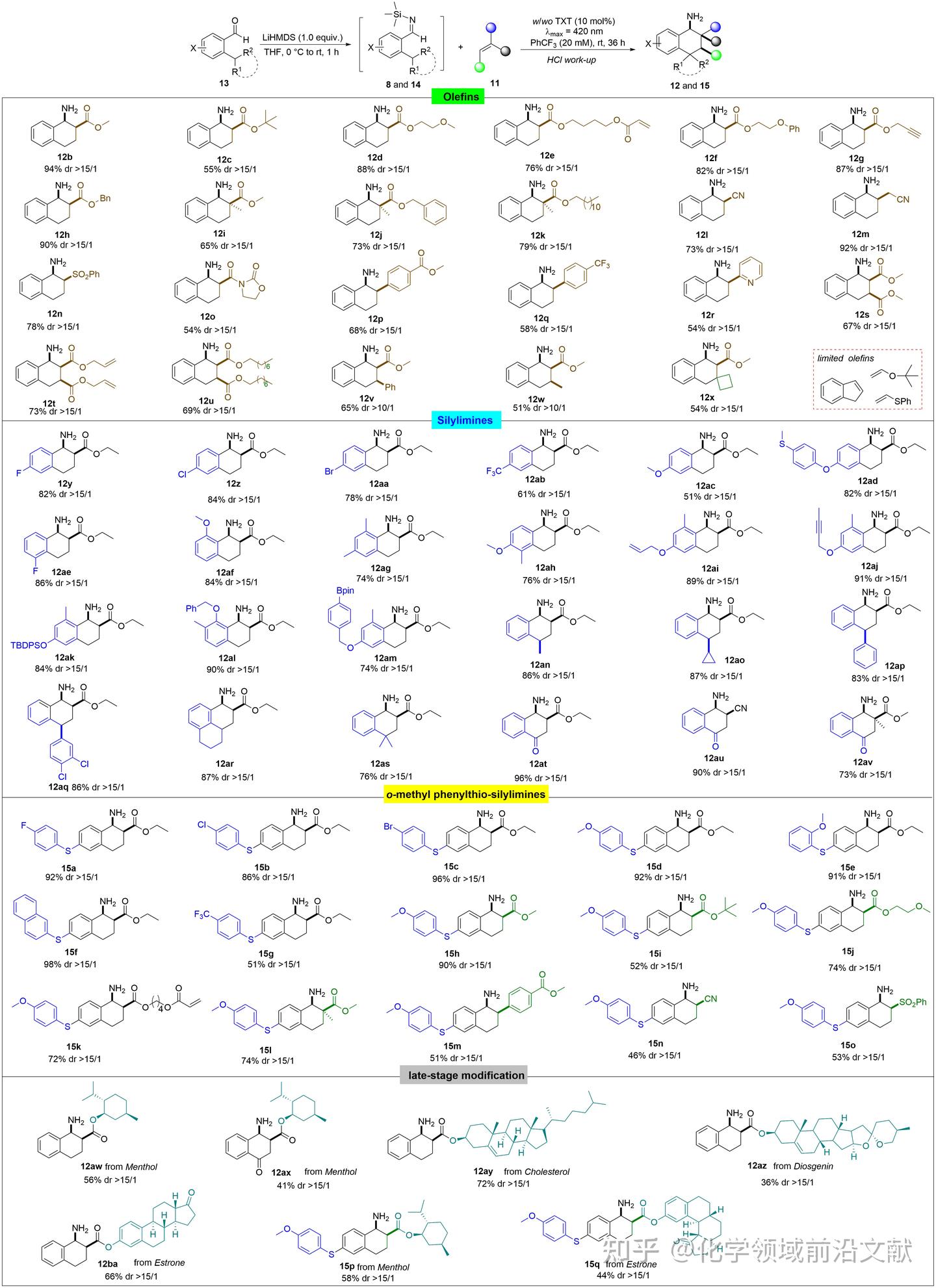 重庆大学熊阳课题组Angew. Chem.：可见光介导双自由基氢原子转移的硅基亚胺与烯烃[4+2]环化反应 - 知乎
