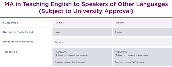 好消息，香港中文大学（CUHK）新开设英语教育硕士（TESOL）！ - 知乎