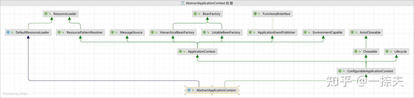 vscode 与 IntelliJ IDEA 在开发 Java 方面的体验对比 - 知乎